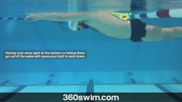 Three Tips For Learning To Float (Set Yourself Up For A Floating Success) | 360swim